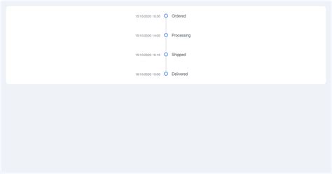 Primevuedemo Codesandbox