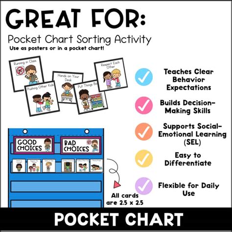 Behavior Sort Good And Bad Choices Behavior Sort For Behavior Management Prek