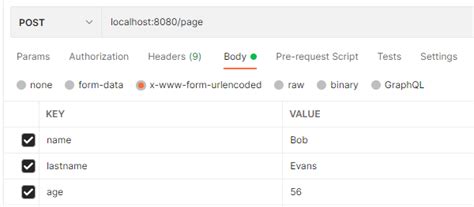 Urlencoded Body Requests Handling Hyperskill
