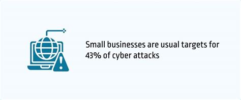 50 Small Business Statistics And Trends 2025