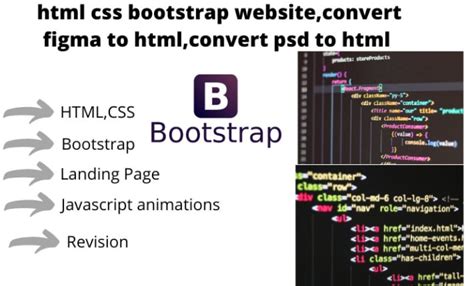 Do Html Css Bootstrap Website Convert Figma To Html Convert Psd To Html By Noorfatima Fiverr