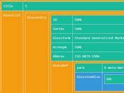 Find The Min Max Values In An Array JQuery Min Max Js Free JQuery Plugins