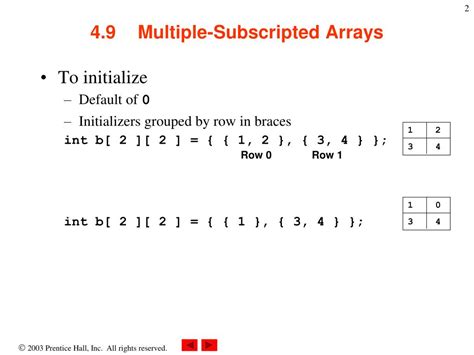 Ppt Managing Multiple Subscripted Arrays Powerpoint Presentation