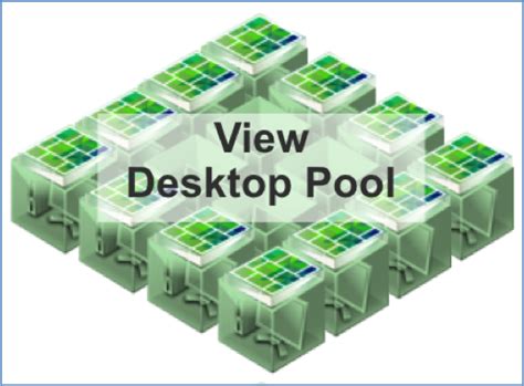 Making Nsx For Horizon 6 More Approachable Vmware End User Computing Blog