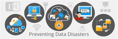 Preventing Data Disasters 5 Security Policies Every Business Should Have Indigex