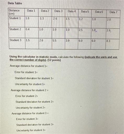 Solved Data Table Data 1 Data 2 Data 3 Data 4 Data 5 Data 6 Chegg Com