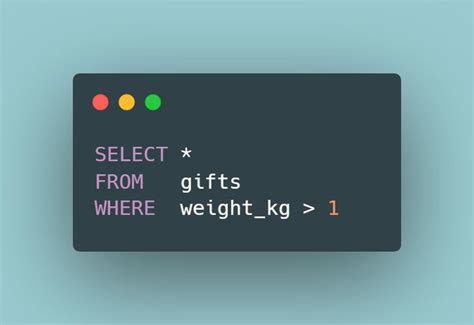 Faizan Mulla 🟢 On Linkedin Sqlchallenge Sqladventcalendar Day2