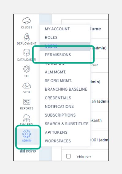 Provide Branch Access To Users AutoRABIT Knowledge Base