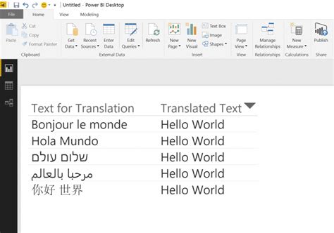 Sneak Peek Translate Text In Power BI Or Excel With Microsoft Translator Text API DataChant