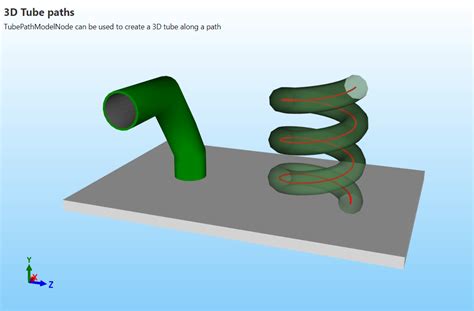cross platform vulkan based 3d rendering engine for apps ab4d