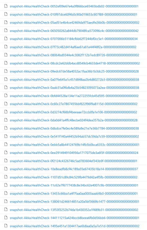 Akka Persistence Health Checks Create Blobs But Don T Clean Itself Up Issue Petabridge