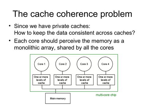 Multi Core Architecture Ppt Operating Systems Computer Software