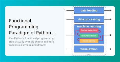 Functional Programming Paradigm Of Python For Scientific Computation