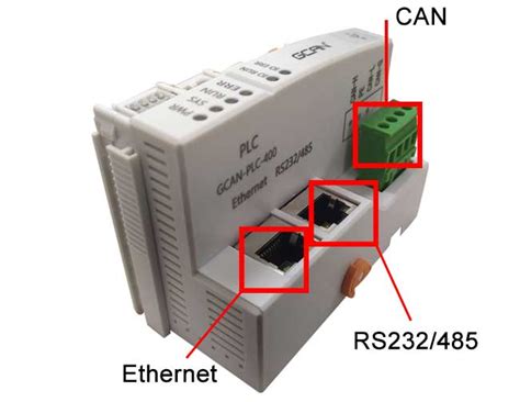 Questions You Have To Know About Modular PLC GCAN Company News
