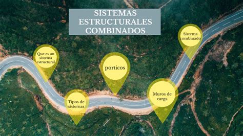 Sistemas Estructurales Combinados By Dahiana Marin Agudelo On Prezi