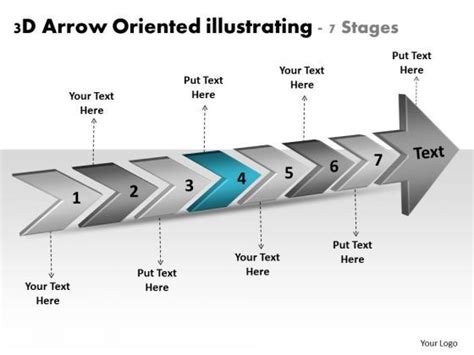 D Arrow Oriented Illustrating Stages Business Process Flow Chart PowerPoint Templates