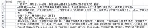 机器学习 微博文本情感分析 微博情感分析数据集 csdn博客