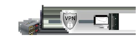 Modbus Long Range G Modem Lte Router Wifi With Sim Card For Automatic Vehicle Location Tracking