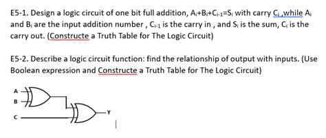 Solved E Design A Logic Circuit Of One Bit Full Chegg Com