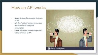 Api Design And Development PPT