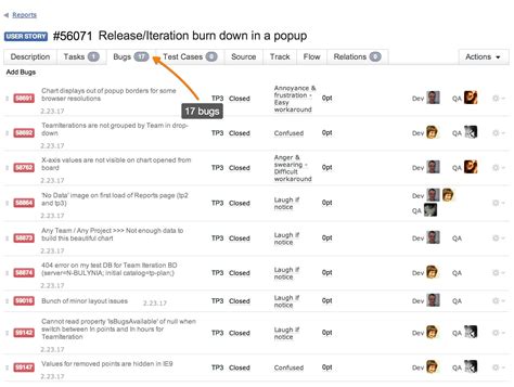 Process Control Chart Targetprocess Visual Management Software