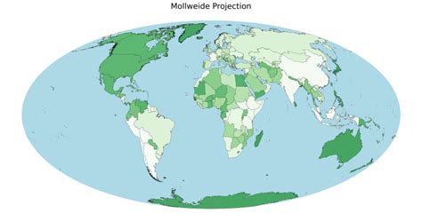 Milan Janosov On Linkedin Datavisualization Datascience Data