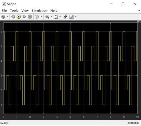 Svpwm的matlab建模matlab Smypow Csdn博客