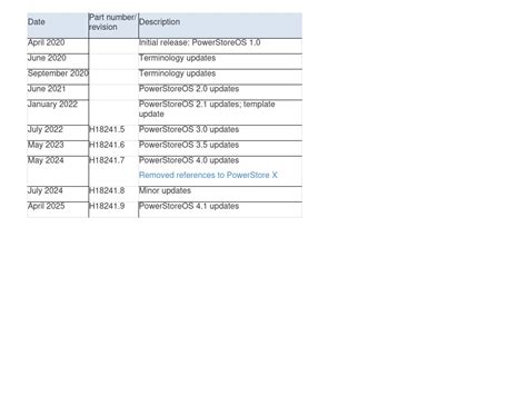 Revisions Dell Powerstore Best Practices Guide Dell Technologies