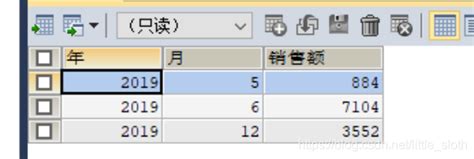 Sql语句下的同比，环比操作sql环比的语句 Csdn博客