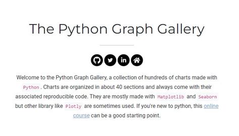 Usefulwebsitesfordataanalytics Python Project Pythonlibraries