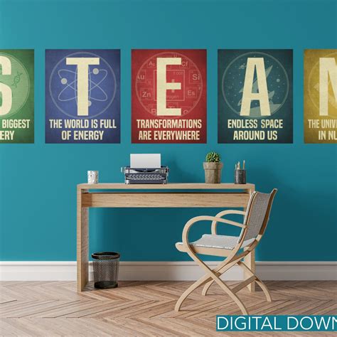 Stem Posters Steam Science Classroom Decor Stem Decor Classroom Art
