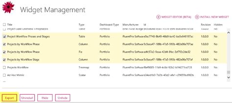 how to migrate data from epm pulse 2010 2013 to epm pulse on premises