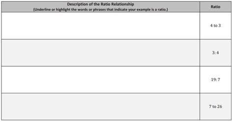 Eureka Math Grade 6 Module 1 Lesson 2 Exercise Answer Key 4