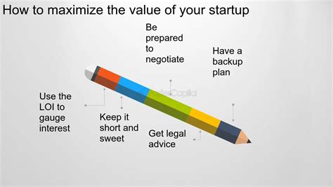 Business Sell Startup What Is A Letter Of Int FasterCapital