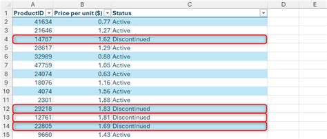 How To Delete Rows From A Filtered Range Without Crashing Excel