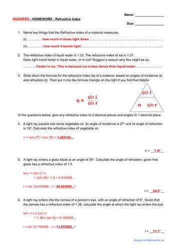 Refractive Index Teaching Resources