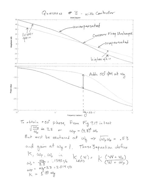 Digital Control System Final Exam Pdf