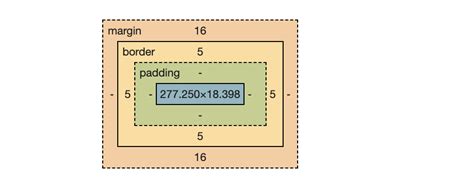 The Ultimate HTML CSS Series Part Box Model Video Code With Mosh Forum