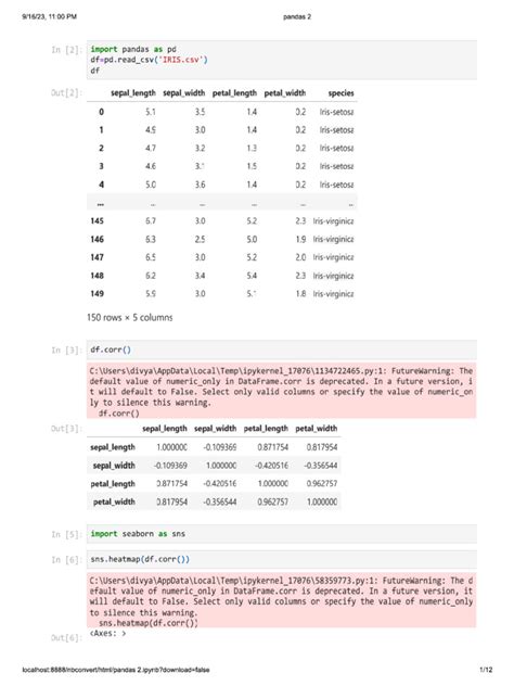Iris Pandas Pdf