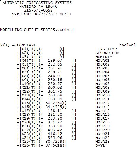 R Forecasting High Frequency Multi Seasonal Data With External