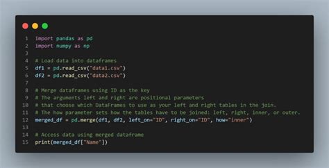 tehreem ali on linkedin datascience python datawrangling bioinformatics