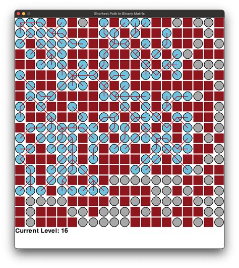 Designing A Multi Stage Simulation With Pygame