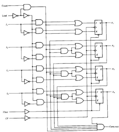 Digital Logic Morris Mano Edition 3 Exercise 7 Question 26 Page No 305
