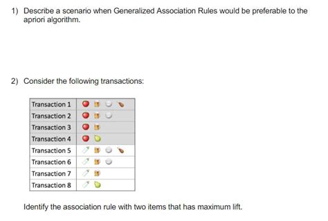 Solved 1 Describe A Scenario When Generalized Association