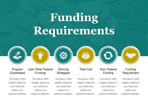 Funding Requirements Ppt Powerpoint Presentation Visuals