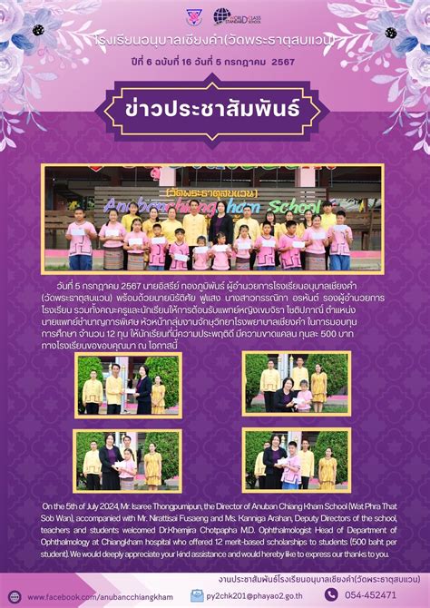 โรงเรียนอนุบาลเชียงคำ วัดพระธาตุสบแวน โรงเรียนอนุบาลเชียงคำ วัดพระธาตุสบแวน สพป พะเยา เขต 2