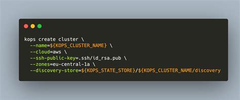 Kubernetes With Kops Mostly Automated Installation With Terraform