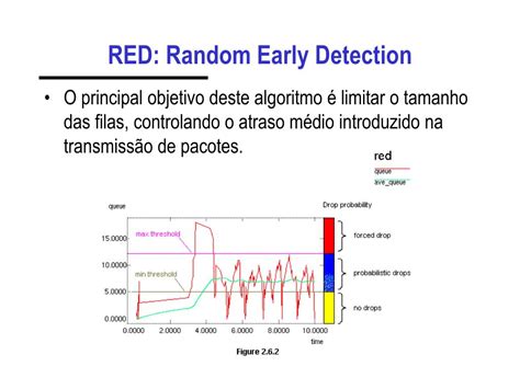 Ppt Mecanismos De Qos Em Linux Tc Traffic Control Powerpoint