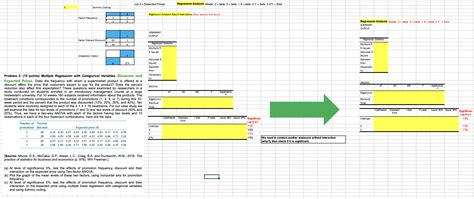 Problem Points Multiple Regression With Chegg