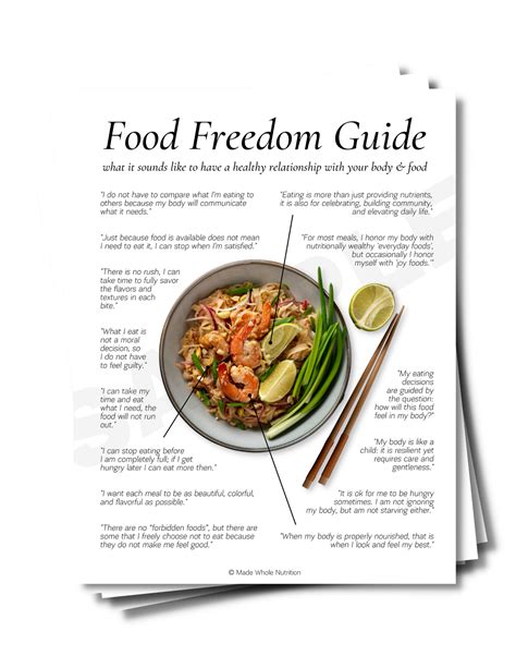 Macro Basics Handout Bundle — Functional Health Research Resources